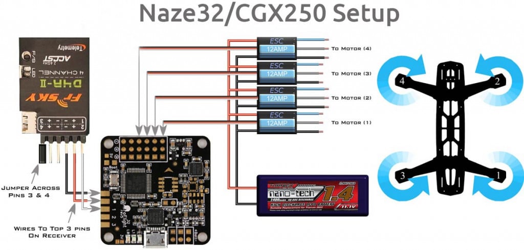 DIY Drone: How to Build a Quadcopter, Part 1 | Custom | Maker Pro