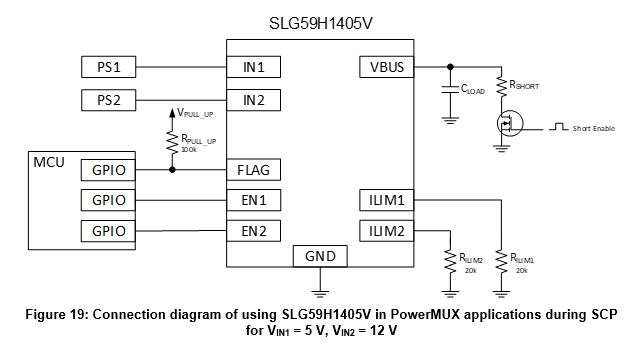 Power MUX Applications Overview | Custom | Maker Pro