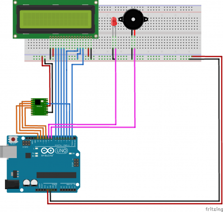 LoRa-based tree poaching detector using Arduino | Arduino | Maker Pro