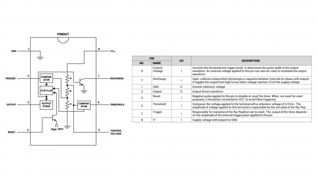 Adjustable 555 Timer Relay Switch | Monostable Multivibrator Circuit ...