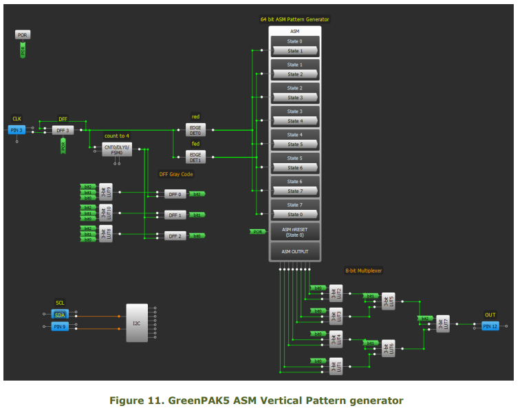 Serial Output Tips & Techniques | Analog | Maker Pro