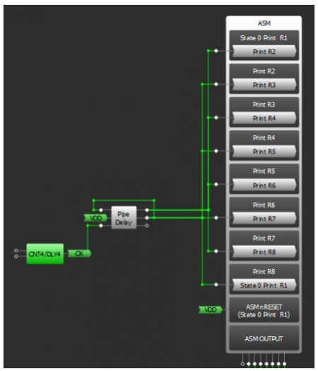 How to Make an Arduino LED Matrix Controlled by an Android App and ...