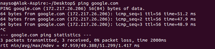 Basic Linux Commands for Beginners | Linux | Maker Pro