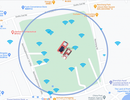 Visitor Flow Rate Counting With ESP32 | Arduino | Maker Pro