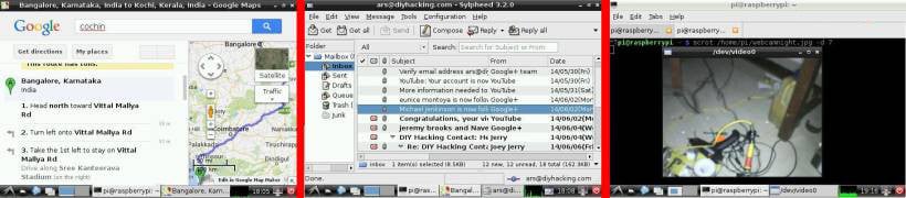 Build a Head-Mounted Display Using Raspberry Pi | Raspberry Pi | Maker Pro