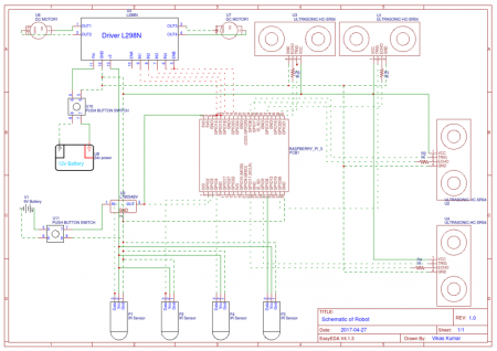 How to Make an Obstacle-Avoiding Robot With Raspberry Pi | Raspberry Pi ...