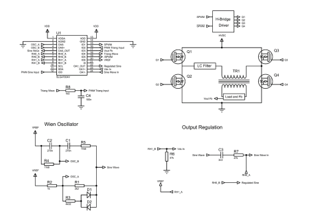 How to Make a Sine Wave-Based Inverter | Custom | Maker Pro