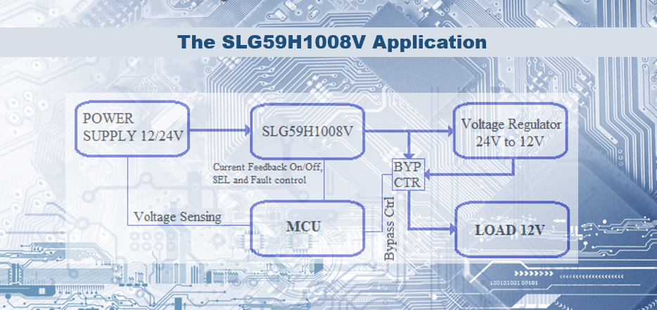 Automatic Voltage Switch using the GreenPAK SLG59H1008V | Custom ...