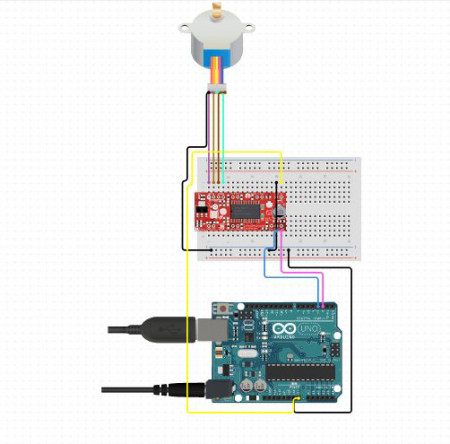 Interfacing Stepper Motor with Arduino Uno | Arduino | Maker Pro