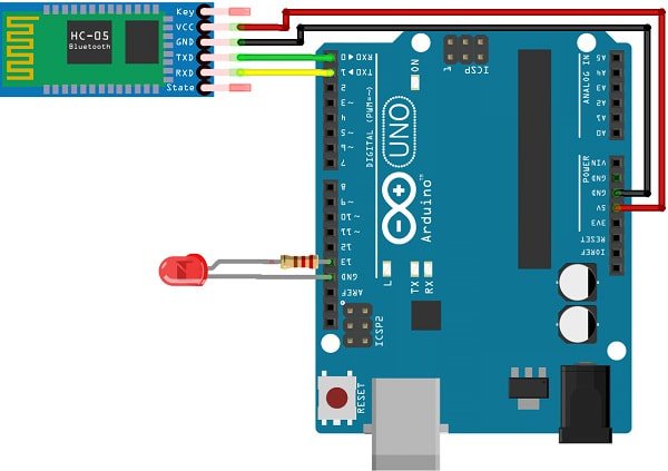 Bluetooth Basics: How to Control an LED Using a Smartphone and Arduino ...
