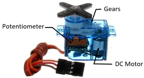 How to Connect a DC Servo Motor to a Raspberry Pi Zero WH | Raspberry ...
