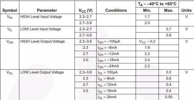 How to Use a Logic Level Shifter Circuit for Components With Different ...