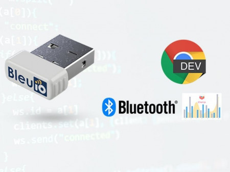Plotting real-time graph from Bluetooth device to Browser | Custom ...
