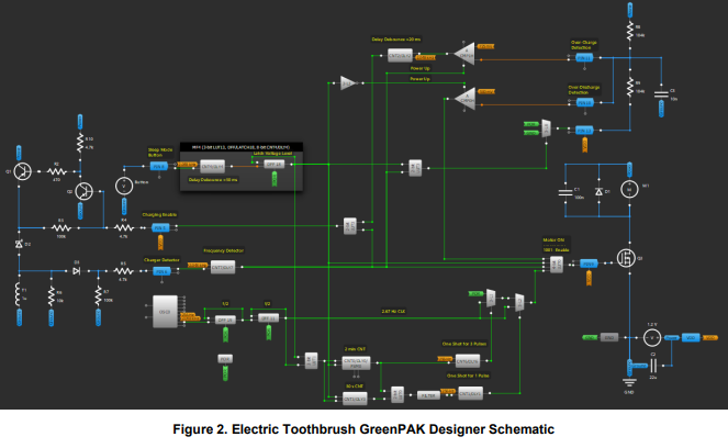 Electric Toothbrush Design | Custom | Maker Pro
