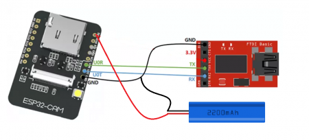 How to Build an ESP32-based Facial Recognition System | Arduino | Maker Pro