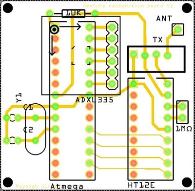 How to Build an Arduino Hand-Gesture-Controlled Robot | Arduino | Maker Pro