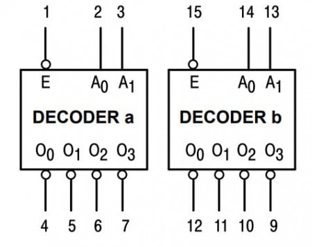 How to Build a Z80 Computer, Part 2: Memory | PIC | Maker Pro