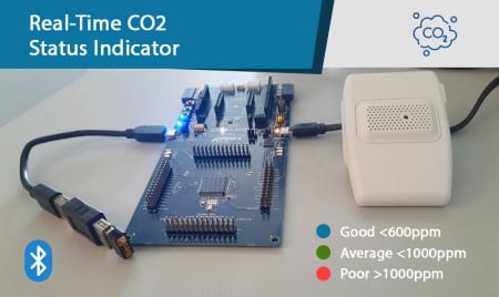 Real-Time CO2 Status Indicator and Monitor with BleuIO and Renesas EK-RA4M2 | Custom | Maker Pro
