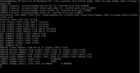 Robot Operating System 2 (ROS 2): Introduction and Getting Started ...