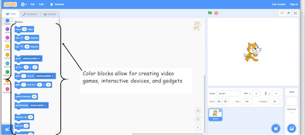 EduBlocks + Raspberry Pi Zero WH: How To Install | Raspberry Pi | Maker Pro