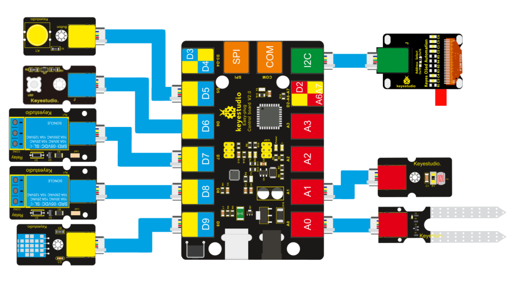 Mini Easy-Plug/Programming Automated Greenhouse | Arduino | Maker Pro