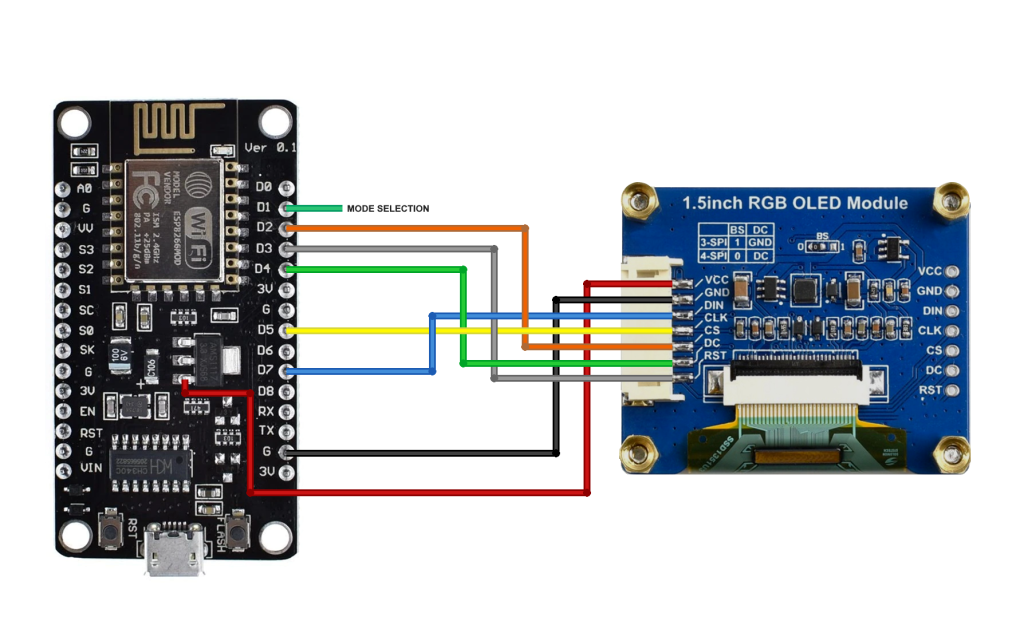 DIY Electronic Shelf Label Management System | ESP8266 | Maker Pro