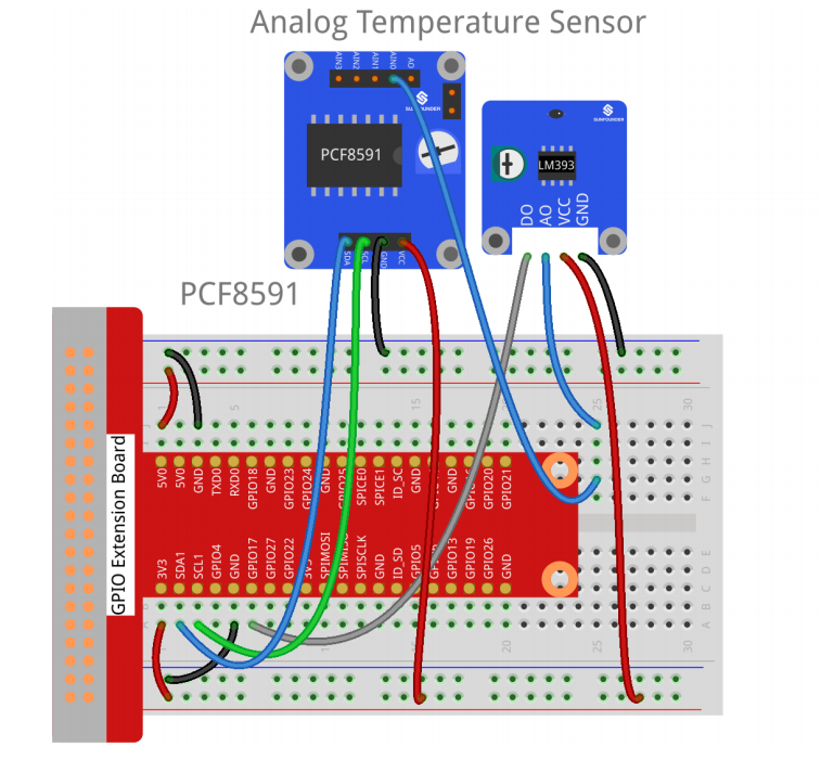 Raspberry Pi Temperature Sensor to LCD Screen | Raspberry Pi | Maker Pro