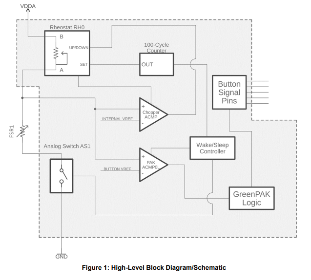 Low-Power Button Replacement with Force-Sensitive Resistor | Analog ...