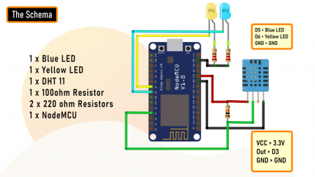 Peg Box with Temperature and Humidity Monitor | Arduino | Maker Pro