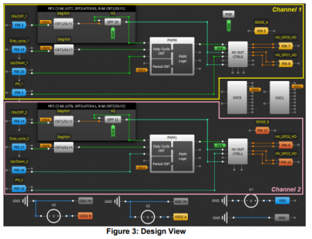 Simultaneous Dual Motor Control | Breadboard | Maker Pro