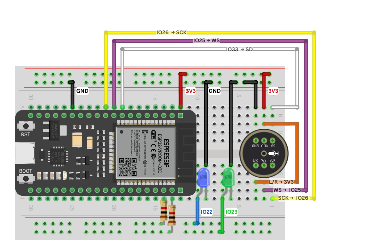 Build an ESP32 Offline Voice-Control System with Edge Impluse | Arduino ...