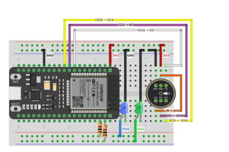 Build an ESP32 Offline Voice-Control System with Edge Impluse | Arduino ...