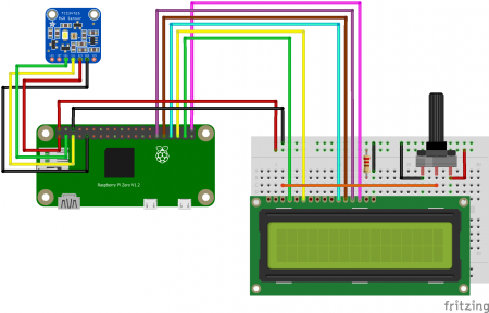 How to Connect a TCS34725 RGB Color Sensor With Raspberry Pi Zero W ...