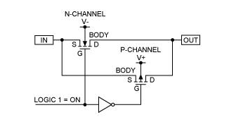 Basic knowledge of analog switches | Analog | Maker Pro