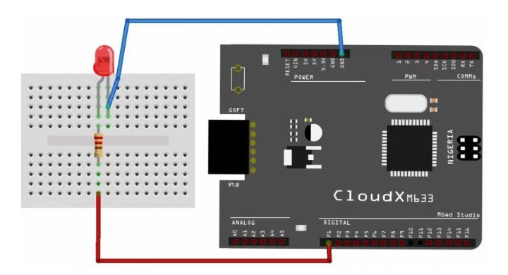 Getting Started With CloudX Development Board | PIC | Maker Pro