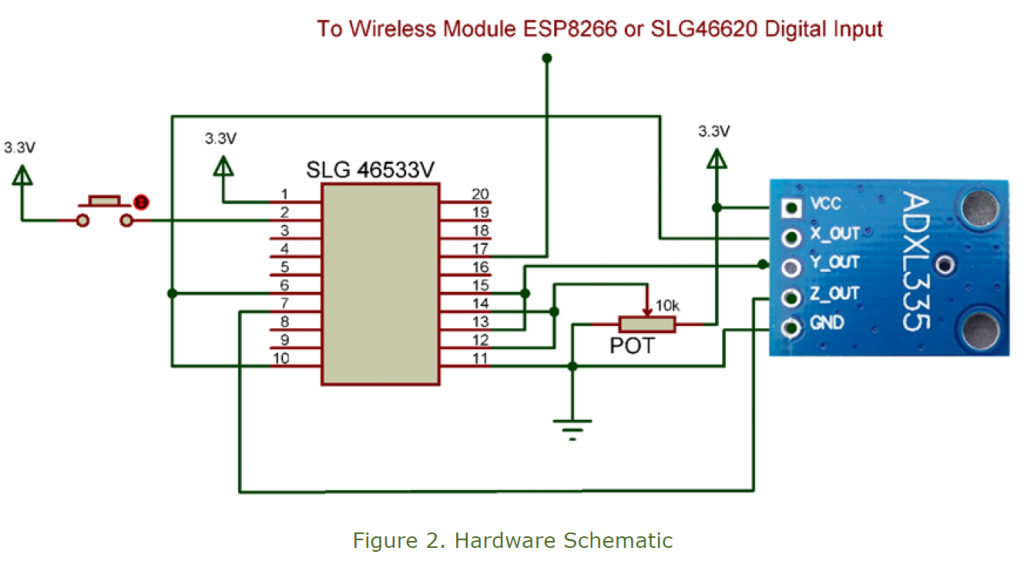 Fall Detection Alert using GreenPAK™ | Custom | Maker Pro
