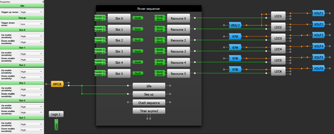The SLG5100X PMIC Power Sequencer | Custom | Maker Pro