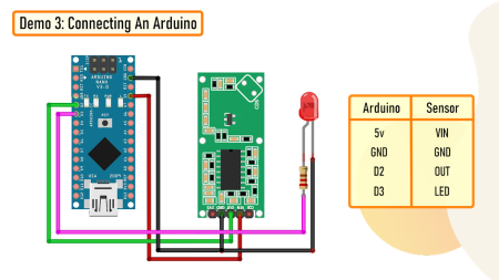 All About RCWL-0516 Microwave Radar Motion Sensor | Arduino | Maker Pro