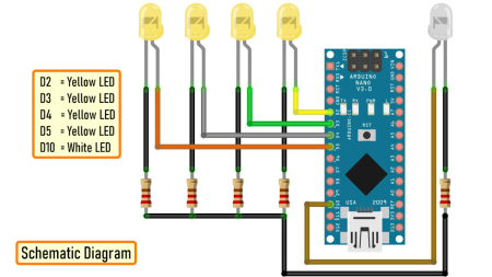 3D Printed Arduino Halloween Décor | Arduino | Maker Pro