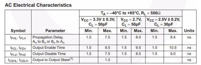 How to Use a Logic Level Shifter Circuit for Components With Different ...