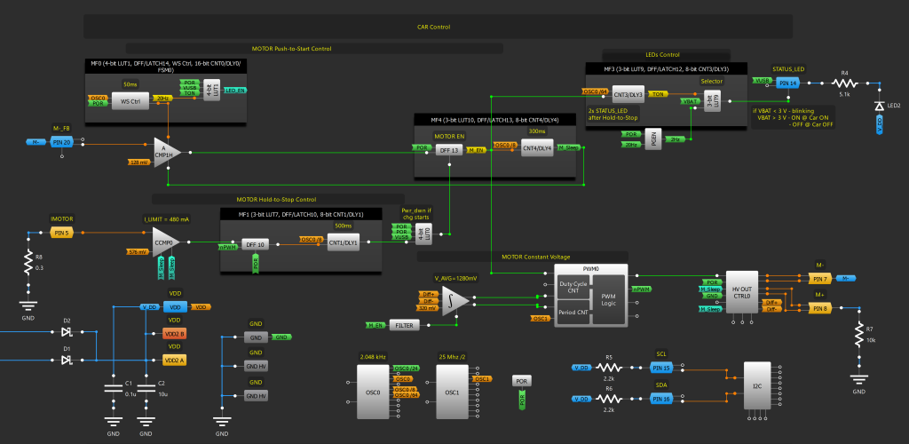 Rechargeable Toy Car With Push-to-Start / Hold-to-Stop Function ...