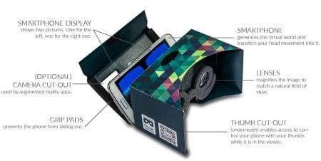 How to Make a Virtual Reality Headset | Custom | Maker Pro