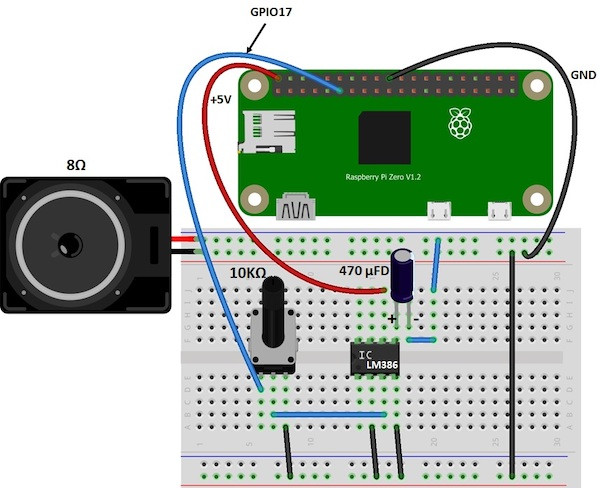 How to Use Raspberry Pi Zero to Build a Tone Generator | Raspberry Pi ...