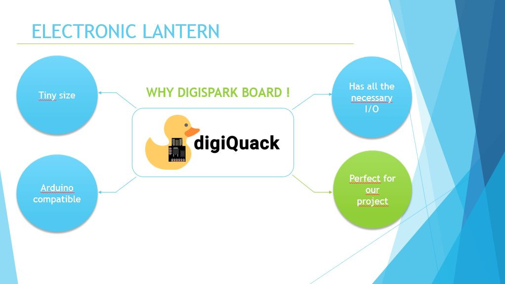 Digispark Lantern (ATtiny85 Project) | Digispark | Maker Pro