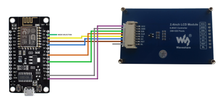 DIY Electronic Shelf Label Management System | ESP8266 | Maker Pro