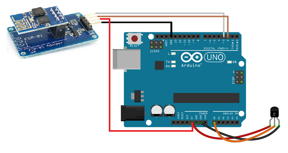 How to Use ThingSpeak and Arduino to Develop a Temperature Sensor ...