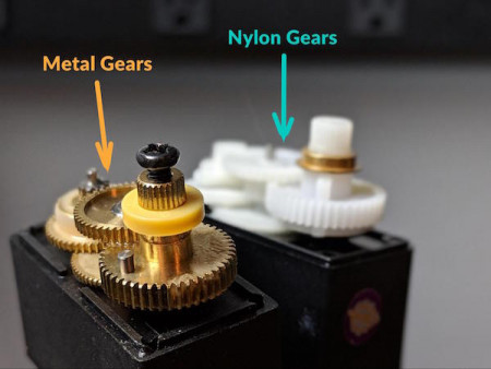 What is Torque and Why Does it Matter? | Custom | Maker Pro