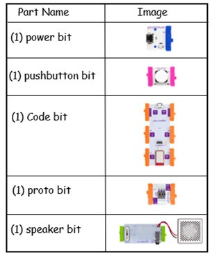 How to Build a Simple Music Machine With littleBits | littleBits | Maker Pro