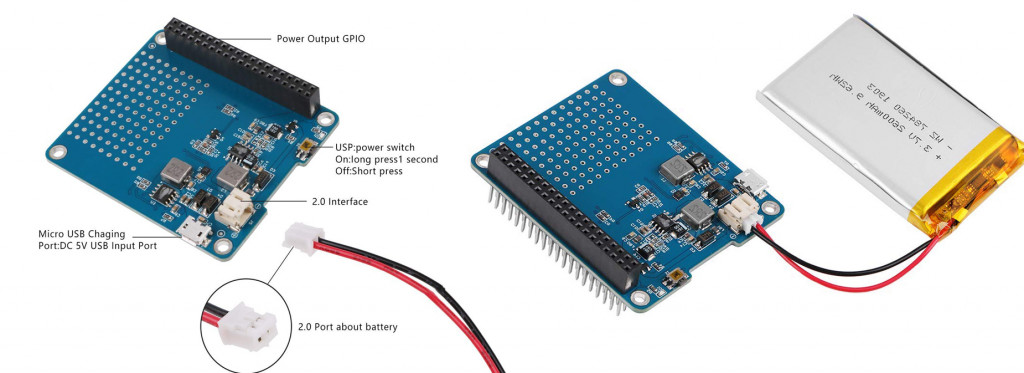 Hacking Machine with Raspberry PI | Raspberry Pi | Maker Pro