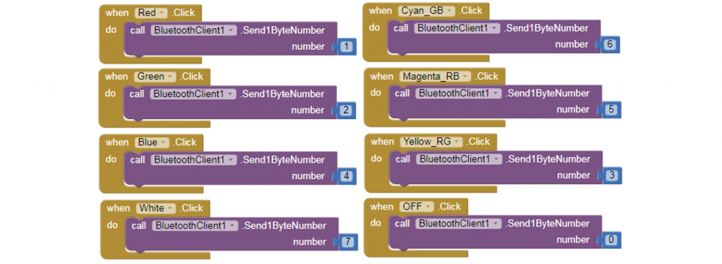 How to Control RGB LED Color via Bluetooth | Custom | Maker Pro